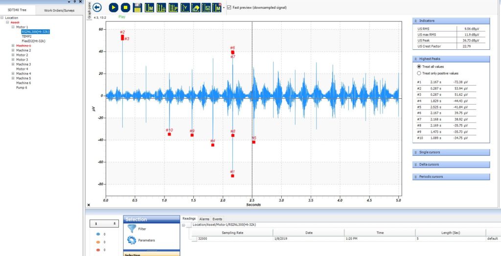 SDT340 ultrasound system - Precise Vibration & Alignment