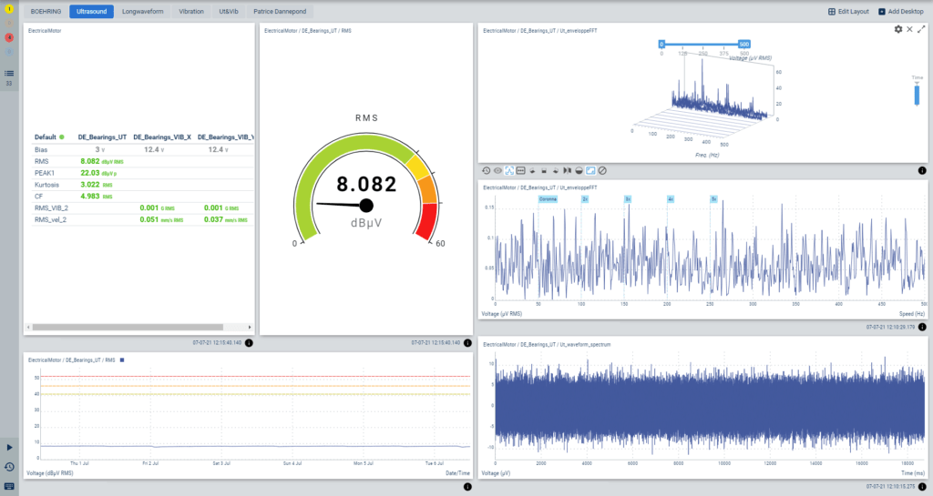 SDT Vigilant - Precise Vibration & Alignment